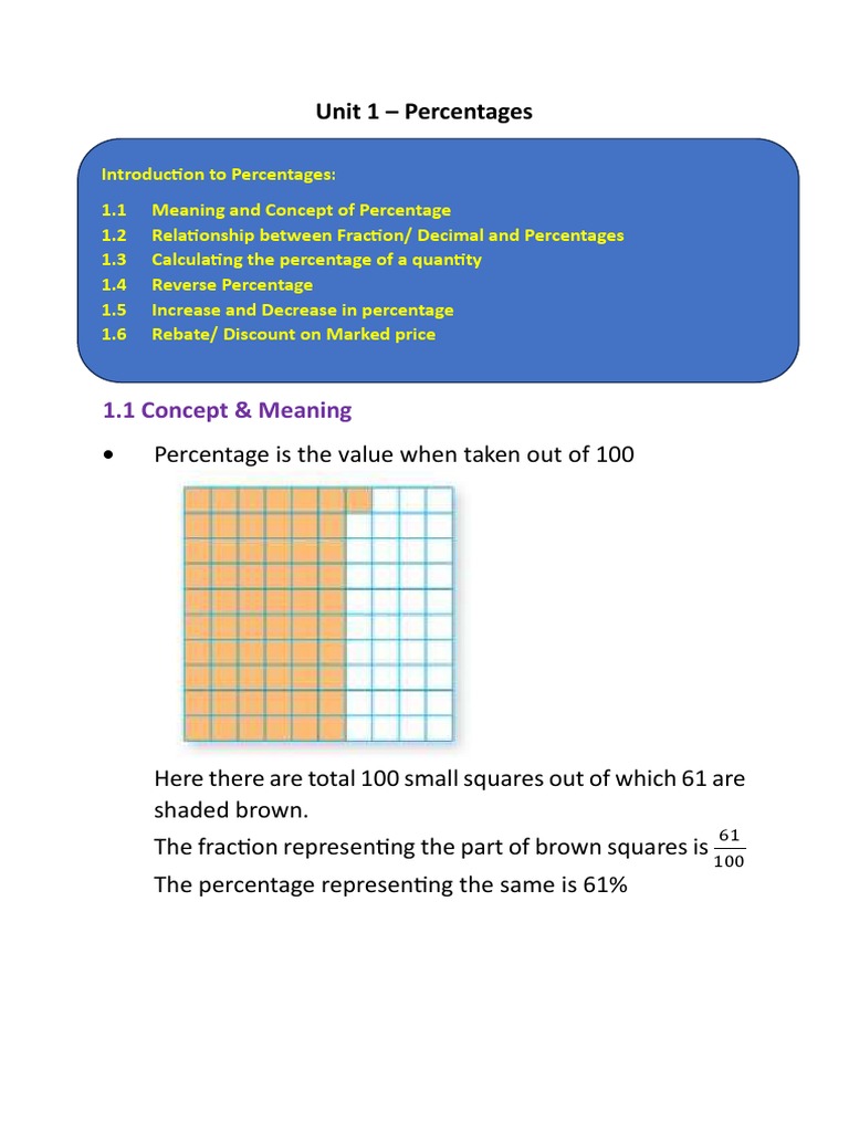 GR 7 - Mathematics - Notes - Percentages | PDF | Percentage ...