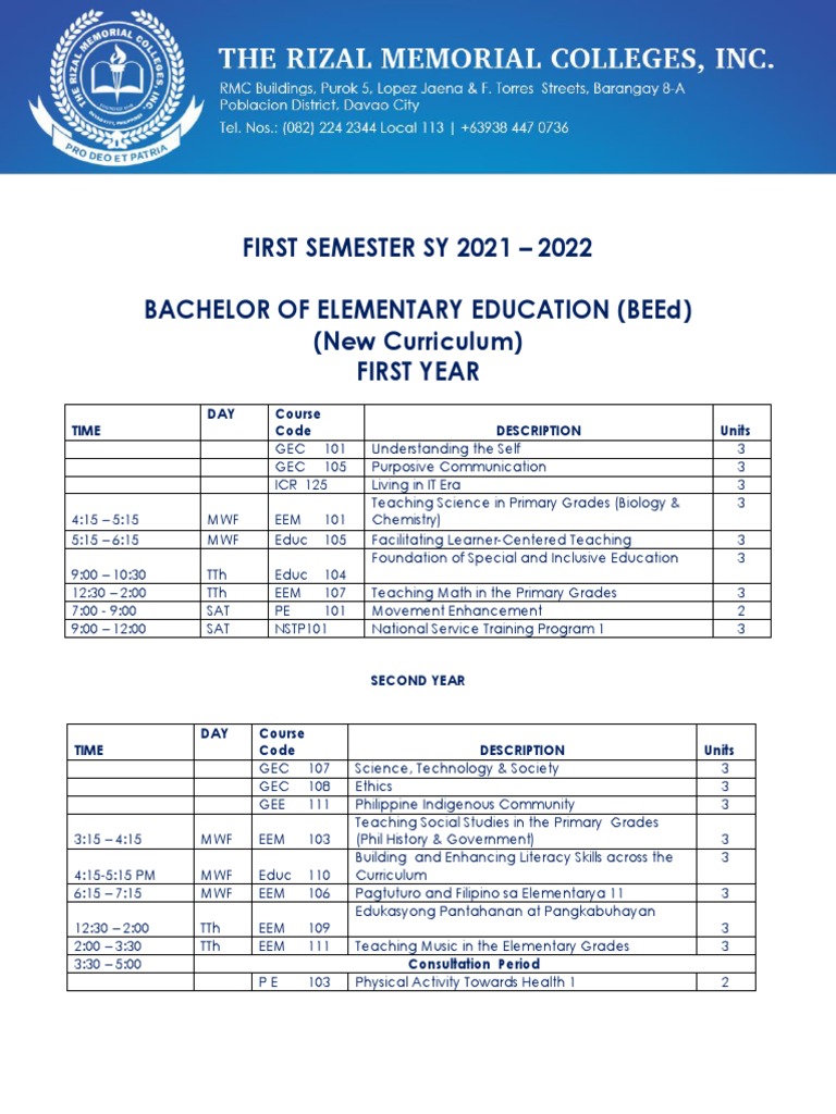 BEEd First Year Course Syllabus | PDF | Physical Education | Curriculum