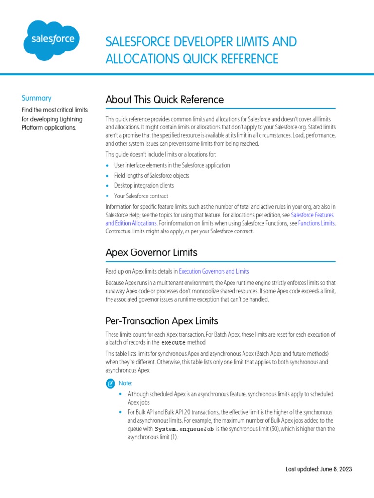 Coding Limits in Salesforce | PDF