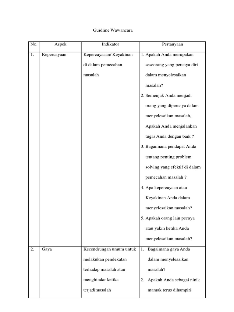 Guidline Farhan New | PDF