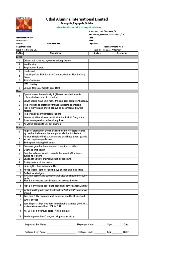 24.hydra Checklist | PDF