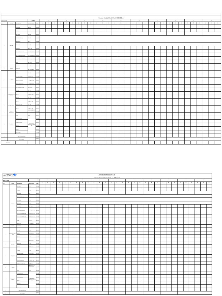 46F03 - 03 (Process Control Check Sheet CED Line (Paint Shop) ) | PDF