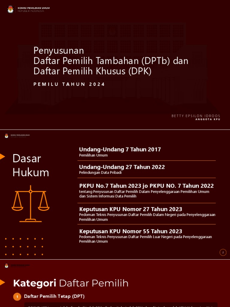 (Materi - Rev1) DPTB Dan DPK | PDF