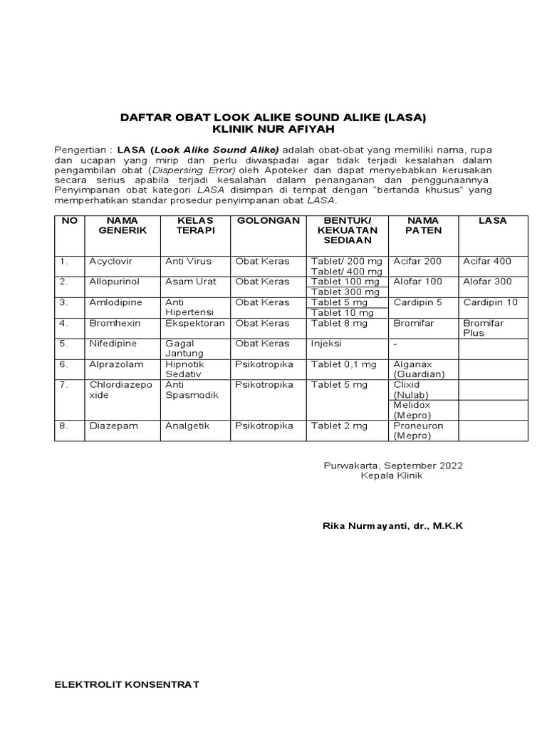 Daftar Obat LASA | PDF