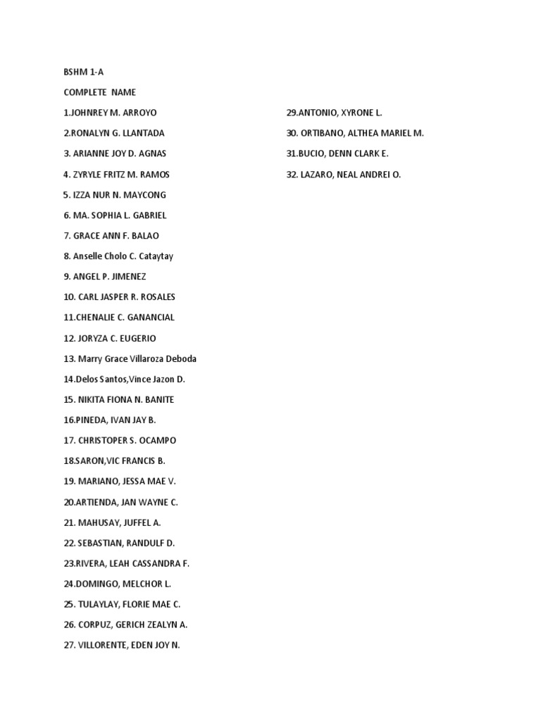 BSHM 1-A Student Roster | PDF
