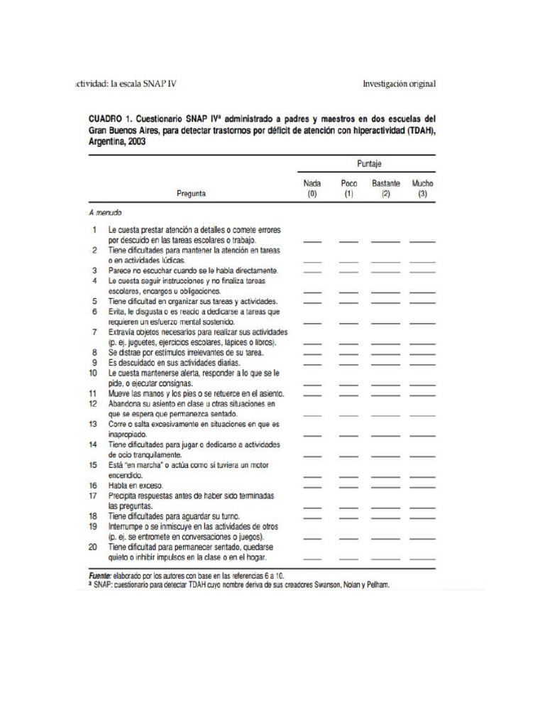 Snap Test de Tdah | PDF