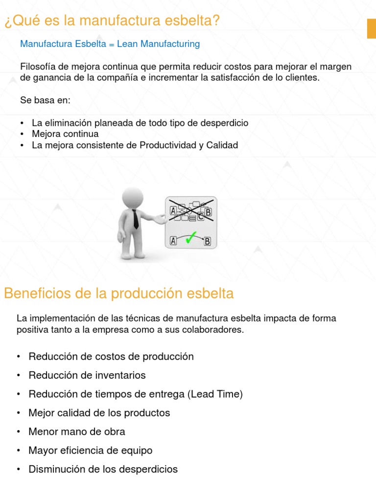Lean - Manufacturing TQM | PDF