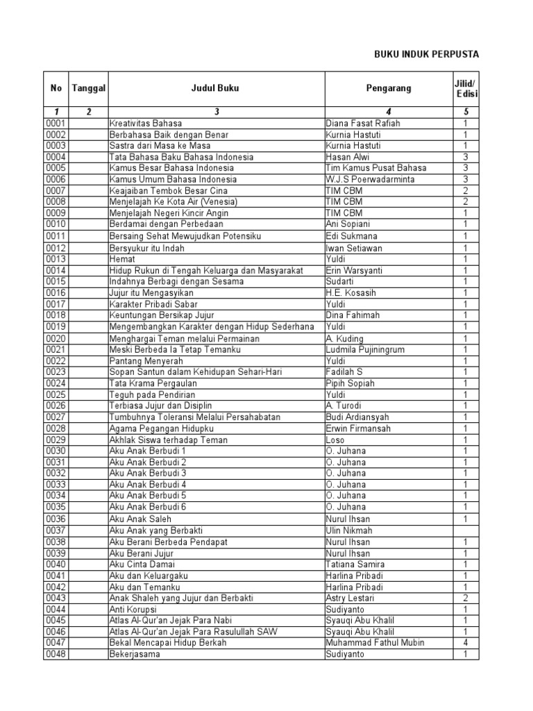 Buku Induk Perpustakaan New | PDF