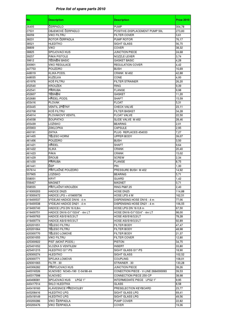 Price List of Spare Parts ADAST | PDF