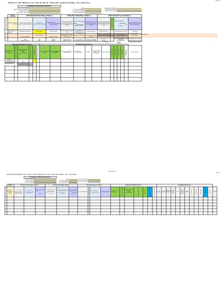 11.1 FORMATOS AMEF Diseño y Proceso | PDF