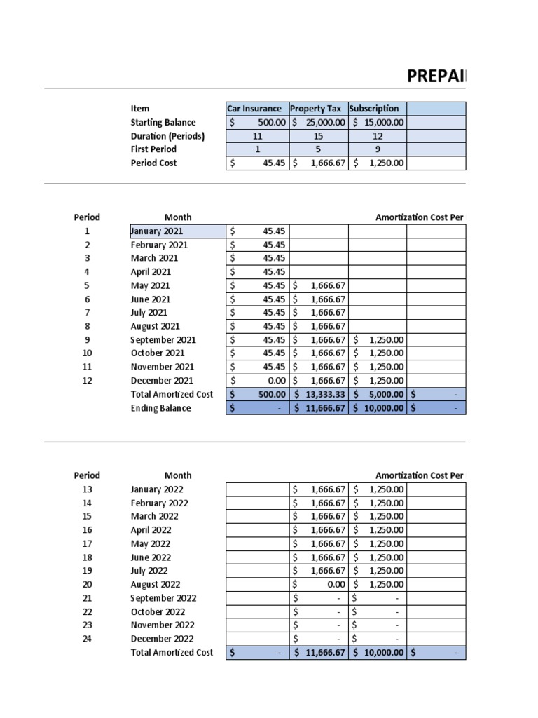 Prepaid Schedule (Free) | PDF