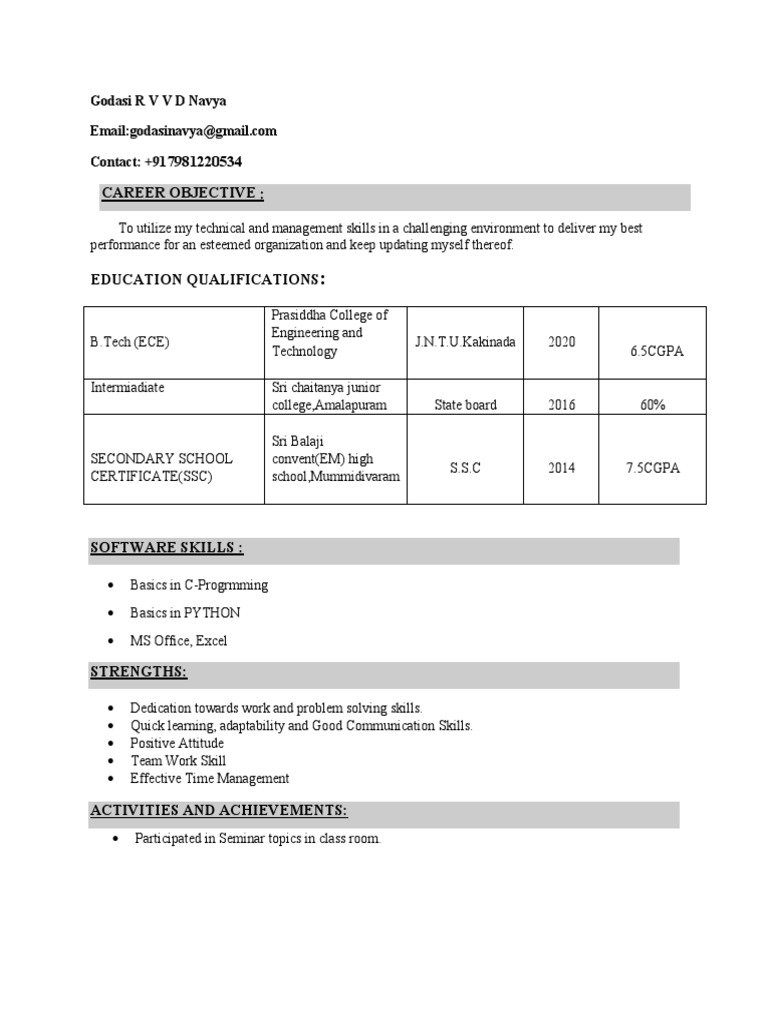 Navya Resumeee | PDF