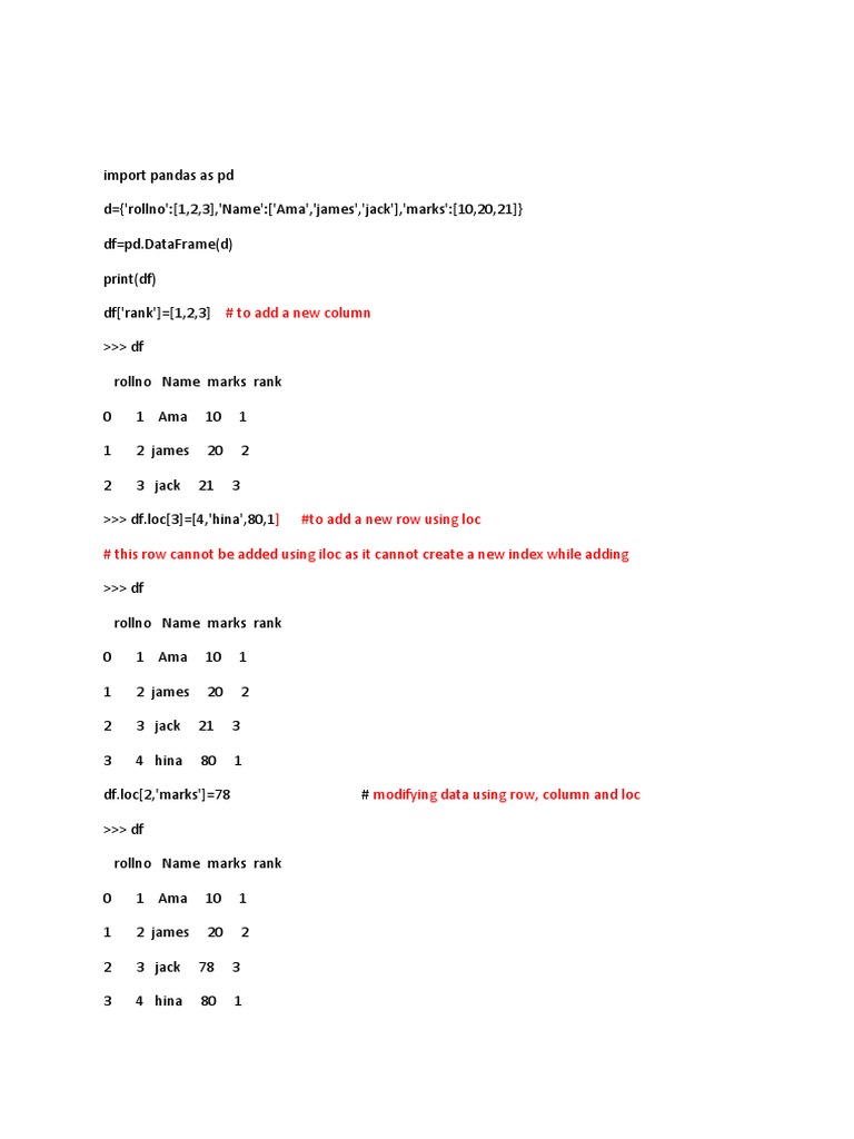 Pandas All Topics Review Pdf 
