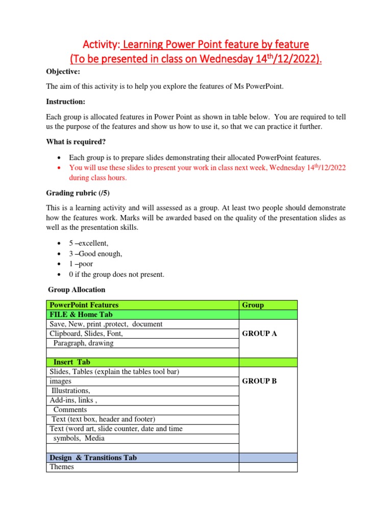 PowerPoint Features Learning Activity | PDF | Microsoft Power Point | Software