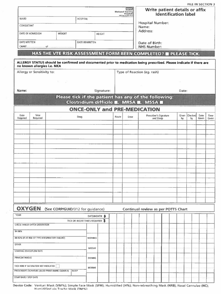Prescription For PLAB 2 - DR Notes | PDF