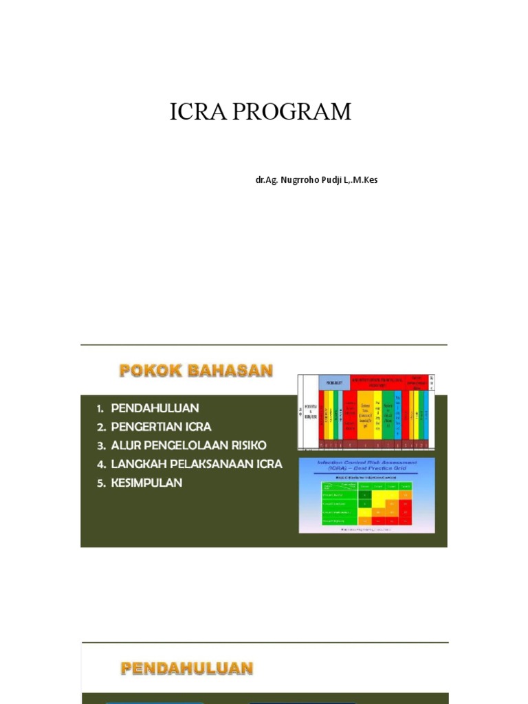 Icra Program | PDF