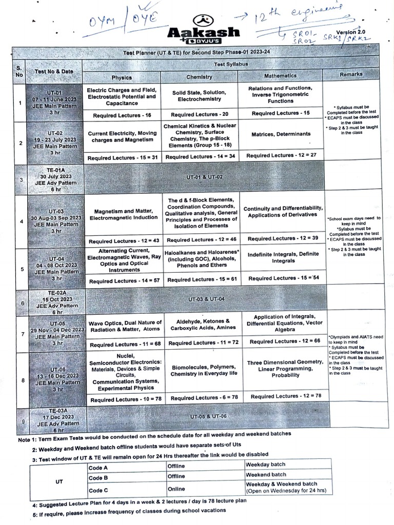 Test planner for Incoming 12th JEE main&Adv batches | PDF