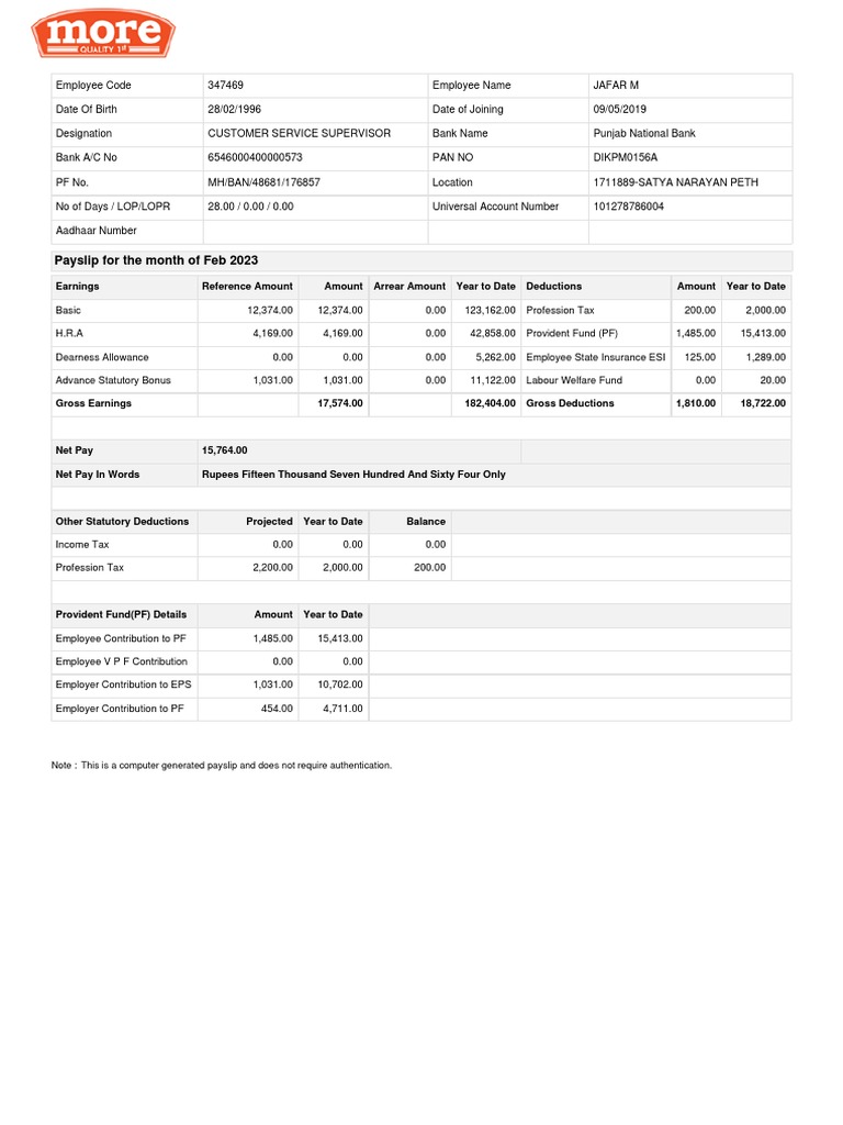 Payslip 2 2023 | PDF