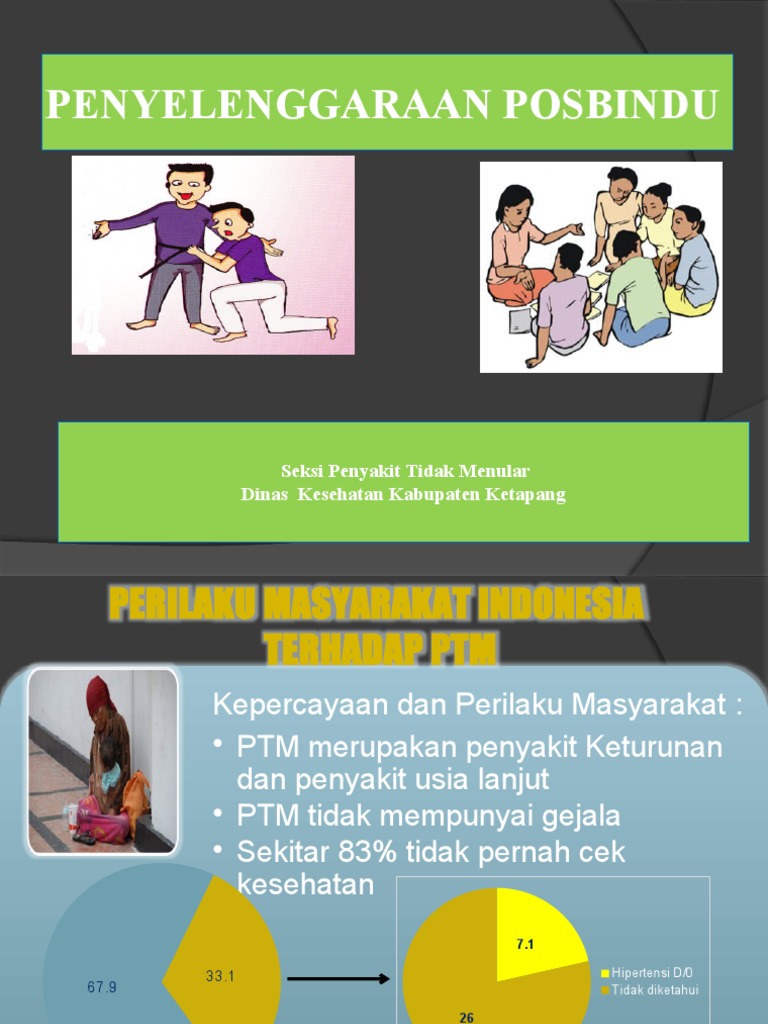 Materi Posbindu | PDF
