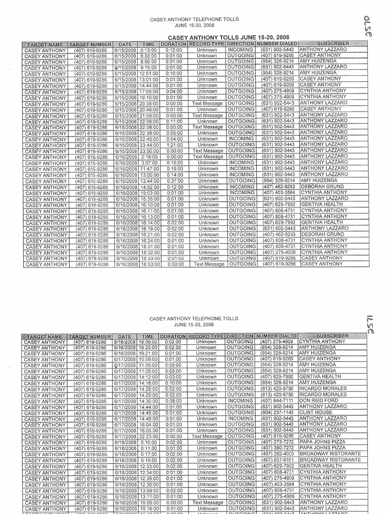 Casey Anthony - June 15-20 Cellphone Records | PDF | Telephony | Oral ...