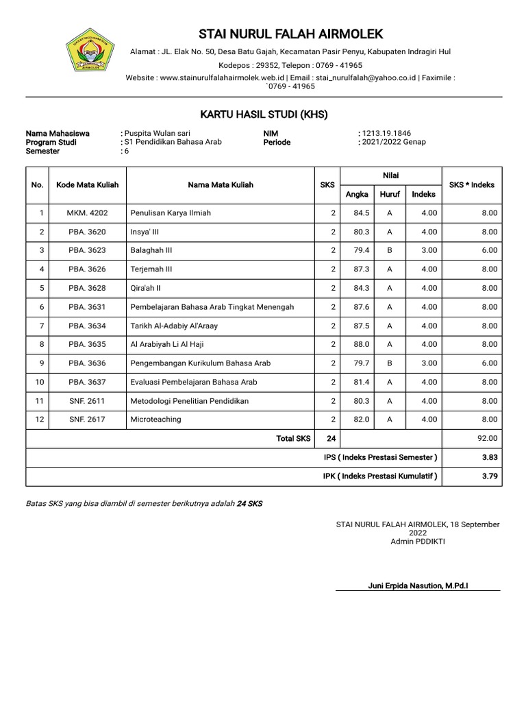 KHS Mahasiswa S. 7 | PDF
