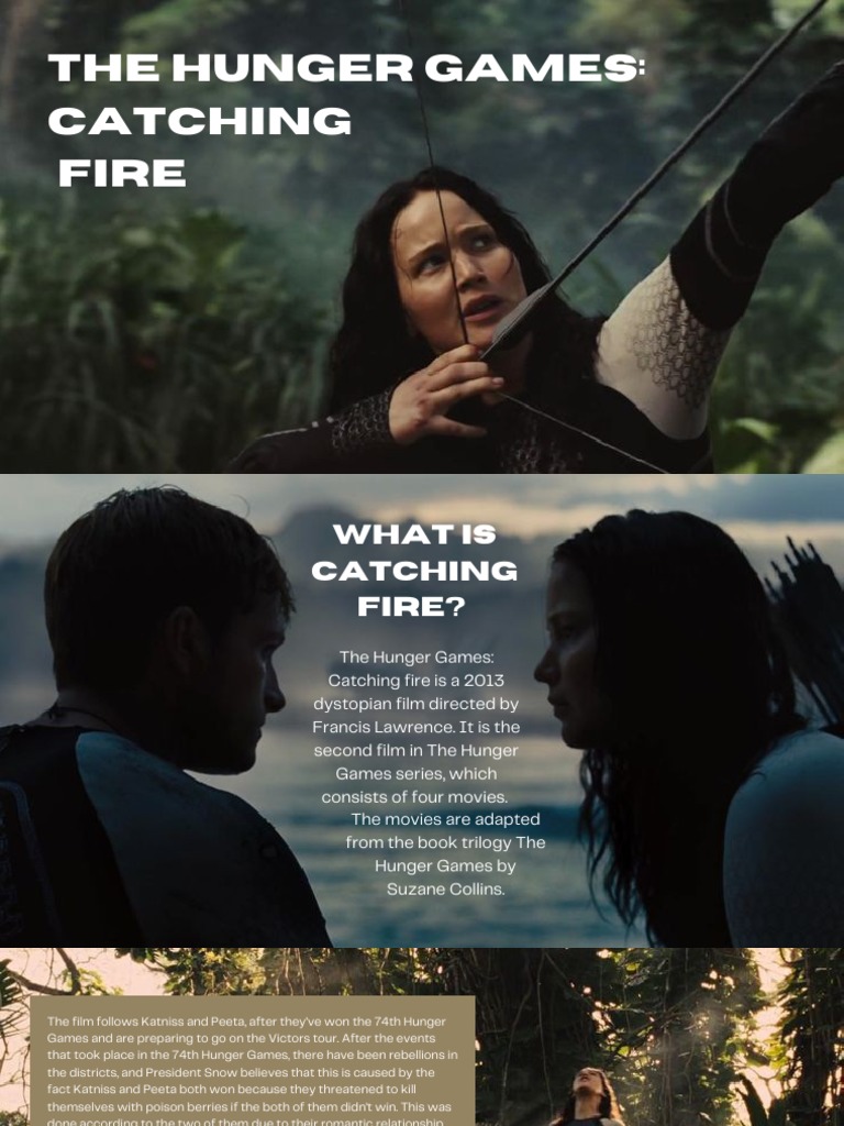 Hunger Games: Catching Fire | PDF