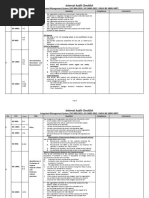 IMS Internal Audit Checklist | PDF | Verification And Validation | Audit
