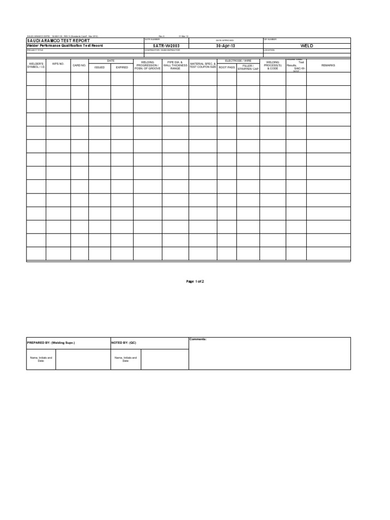 SATR-W-2003 Rev 6 WQT record | PDF