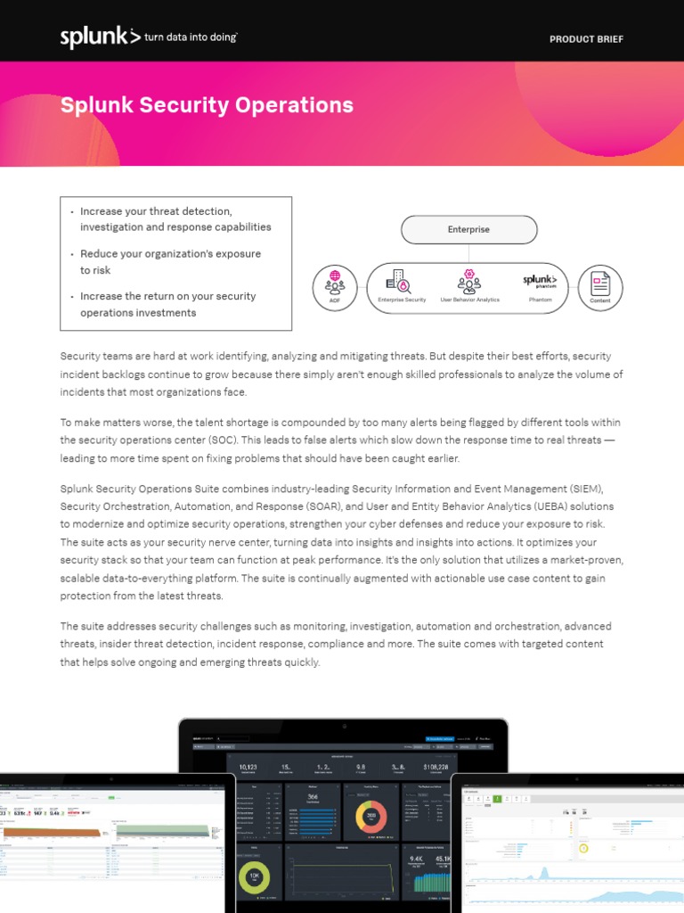 Splunk Security Operations Suite | PDF