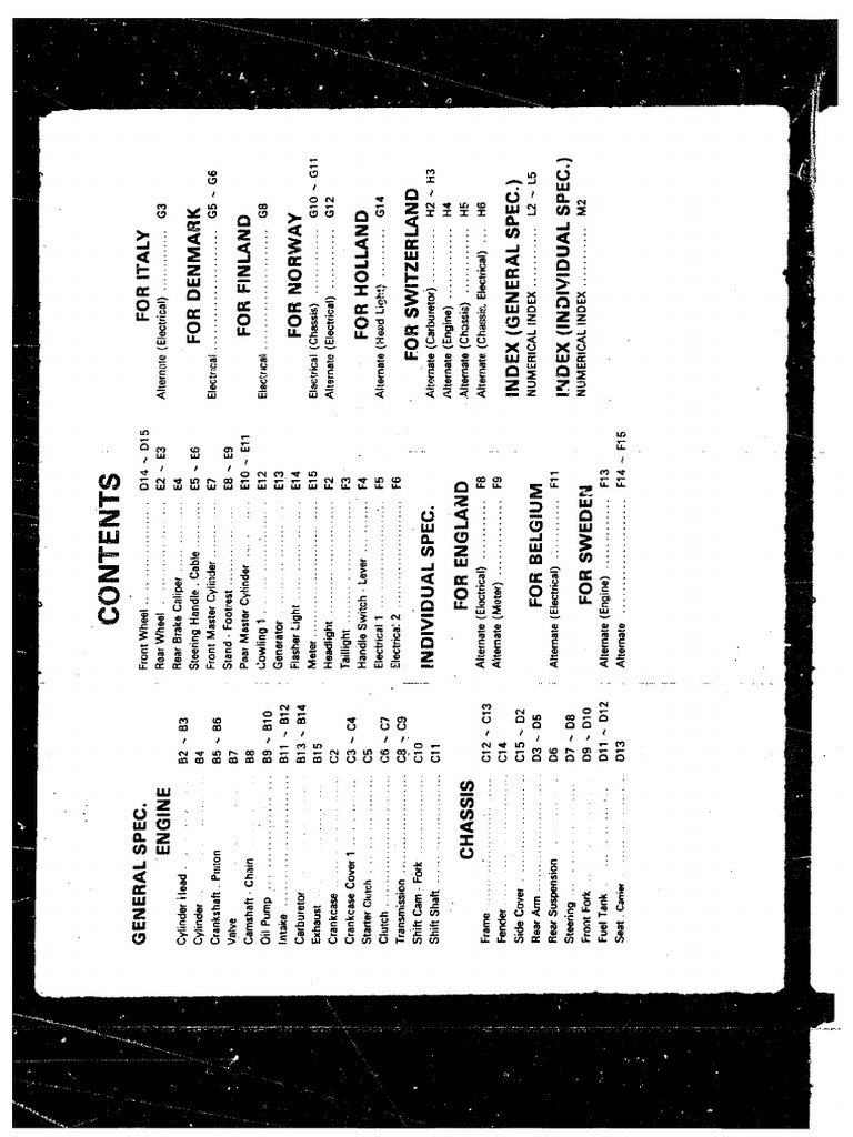 3aj Parts Catalogue Partial | PDF