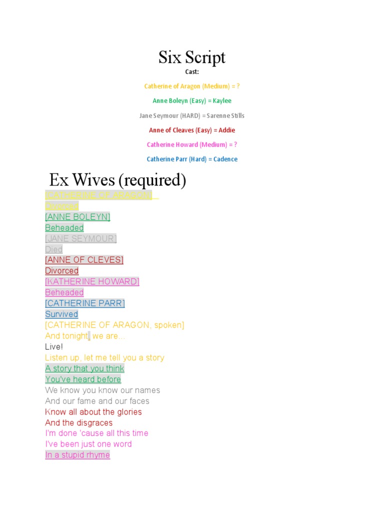 Six Script | PDF | English Monarchy | English Royalty