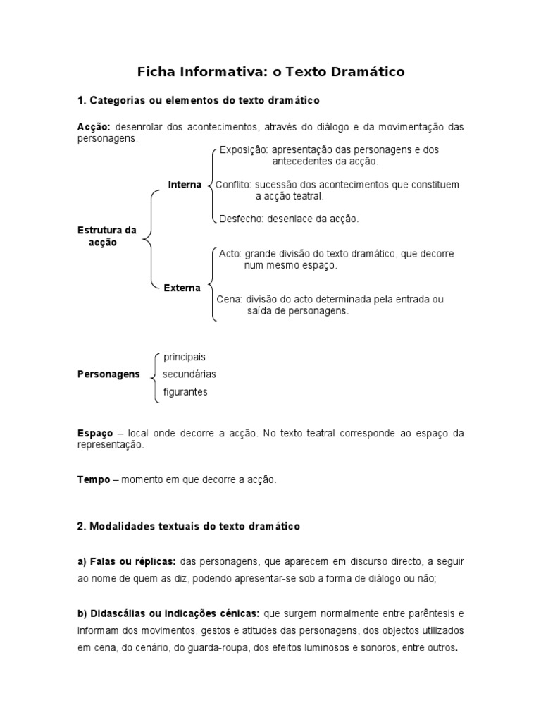 O Texto Dramático | PDF | Ator | Teatro