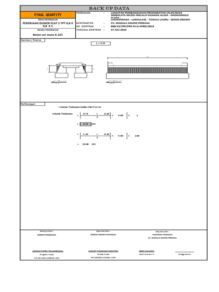 Back Up Data Ruas - I | PDF