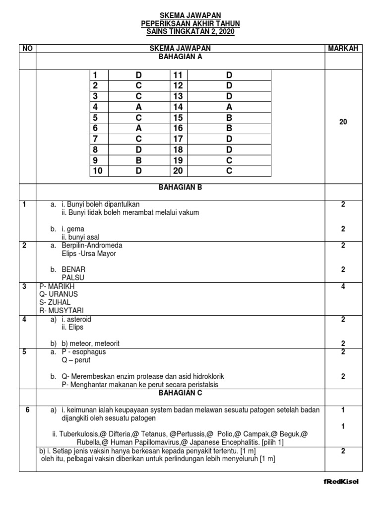 Skema Jawapan PAT Sains Ting 2 2020 | PDF