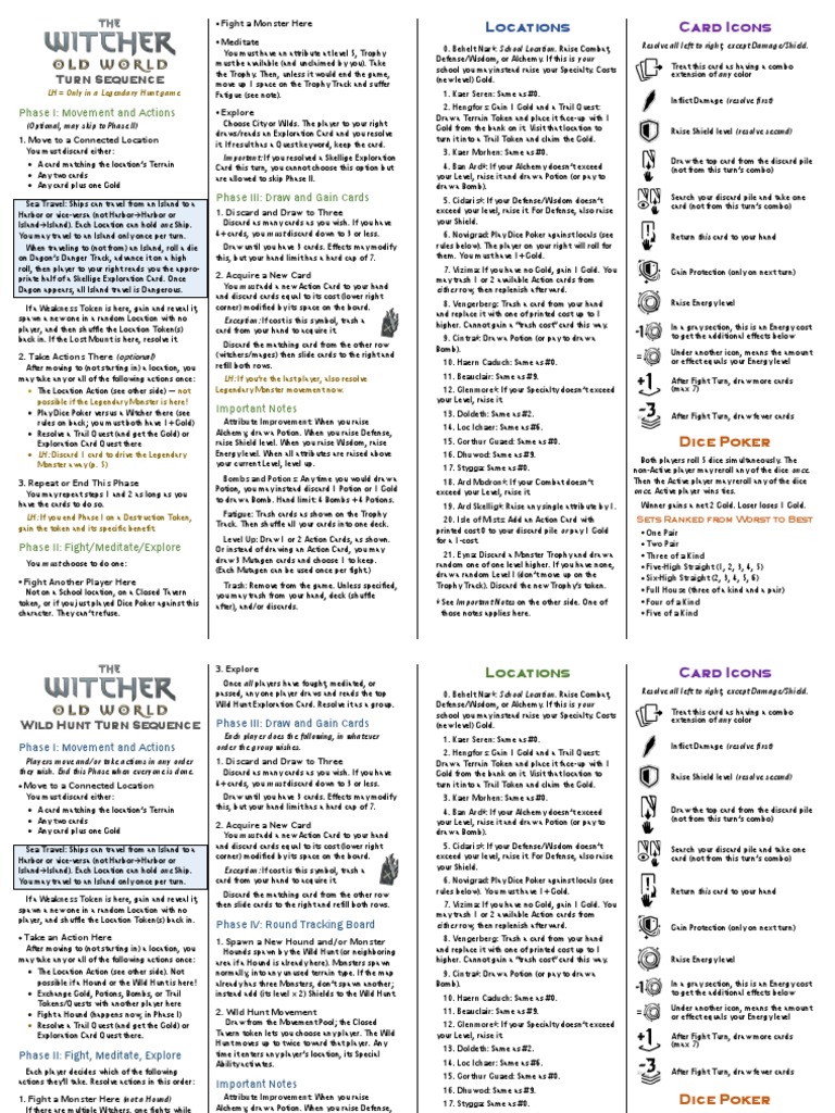 Witcher Old World Rule Summaries | PDF