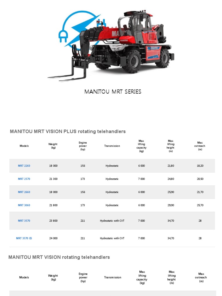 Manitou MRT Series Specifications | PDF | Hybrid Vehicle | Transport
