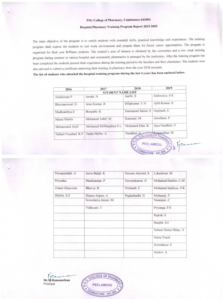 Hospital Pharmacy Training Program Repotr 2015 2020 | PDF