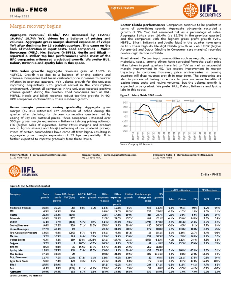 FMCG - India Update | PDF