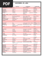 ISO 4217 Currency Code Overview | PDF | Numismatics | International Trade