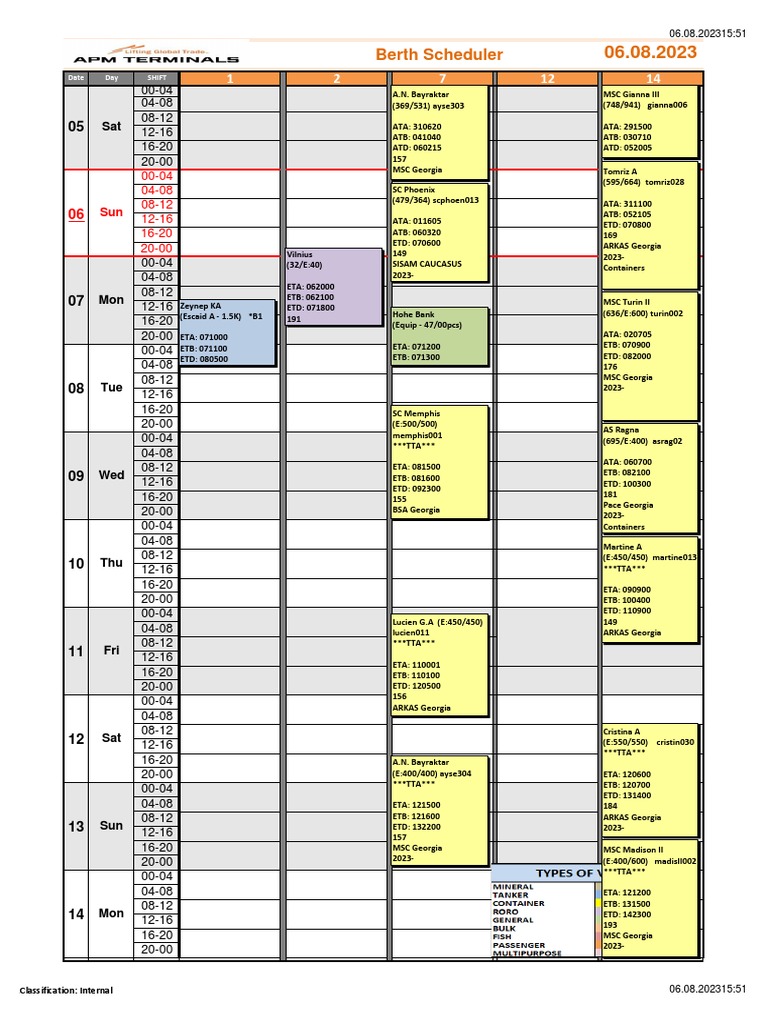 APMT Berth Planning | PDF