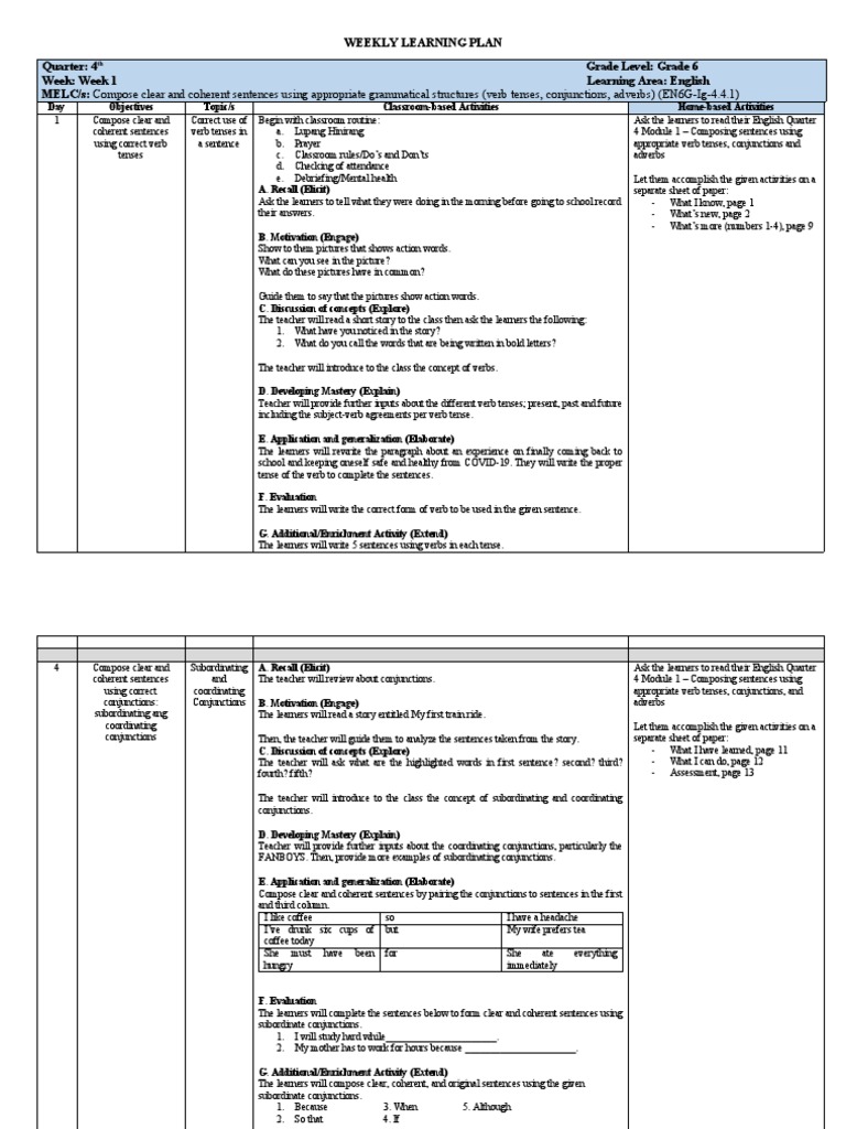 Weekly Learning Plan | PDF