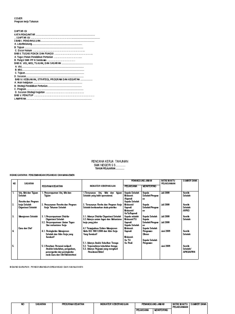 Contoh Program Kerja Tahunan | PDF
