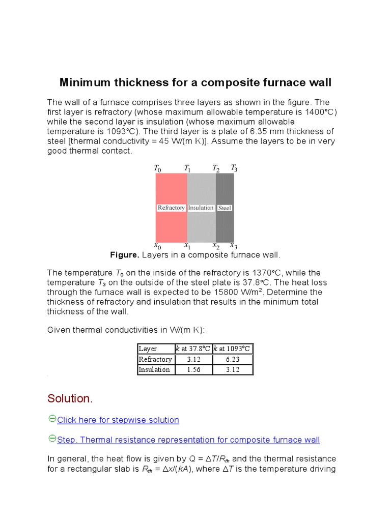 Minimum Thickness For A Composite Furnace Wall 13 Nov 2019 Download