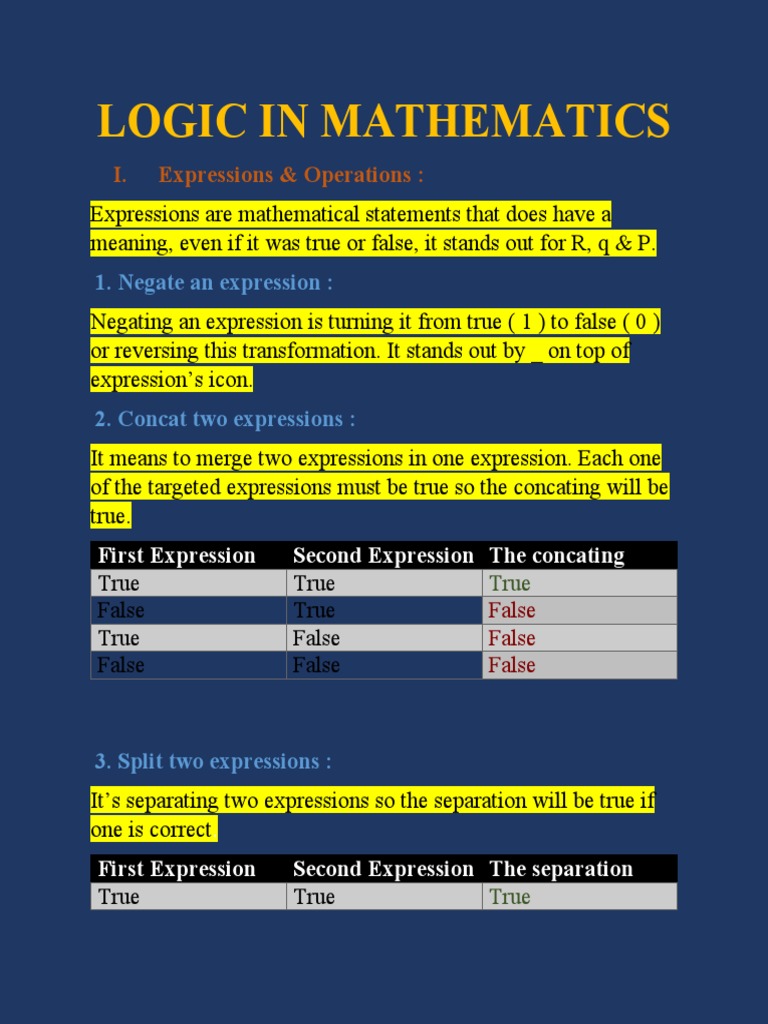 Mathematics - LOGIC (For 1st Year Baccalaureate - Mathematical Sciences ...