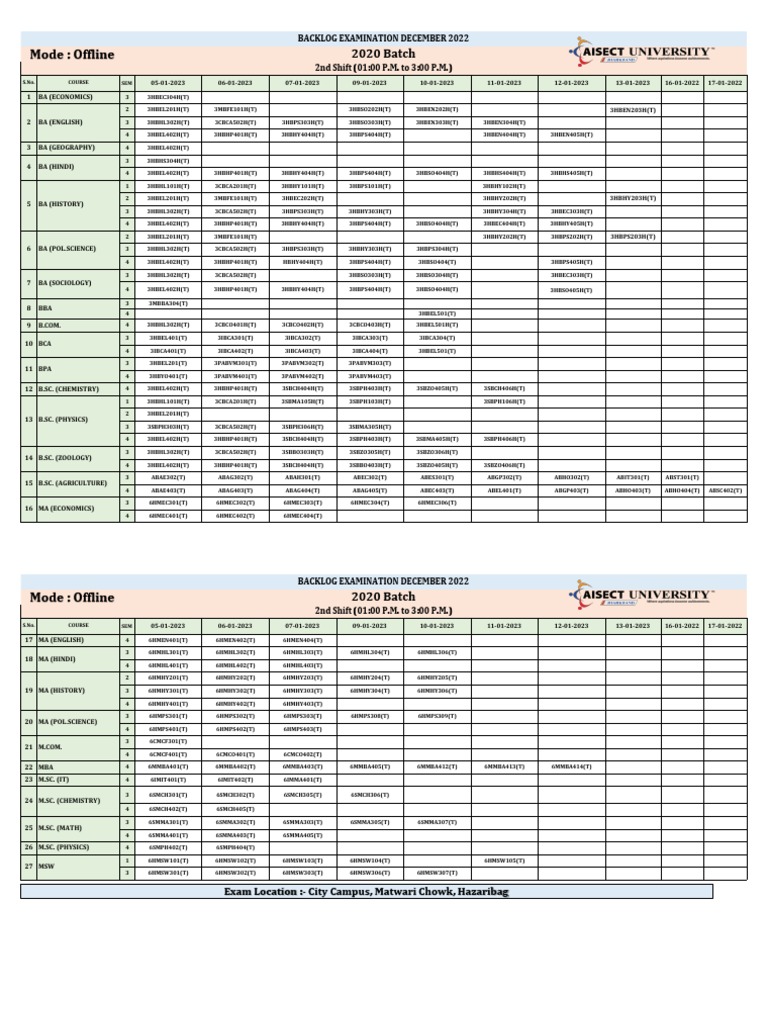Backlog Exam Schedule 2020 Batch | PDF