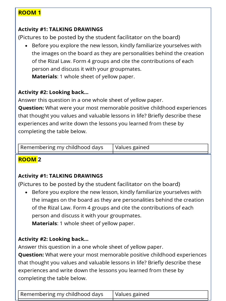 Instructions Week 1 (HIS ART) | PDF | Art | Self-Improvement