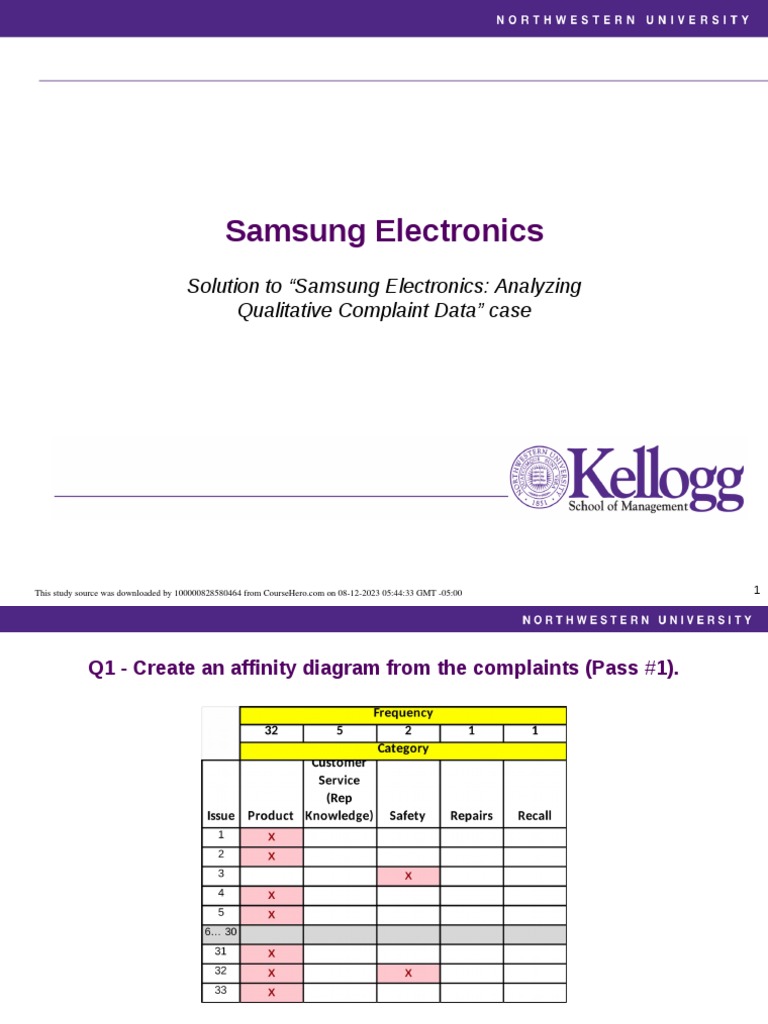 Kel33 PPT Eng Rev1 | PDF