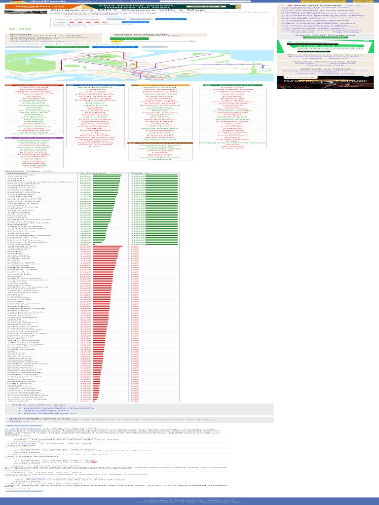 Singapore MRT Stations With A Map | PDF