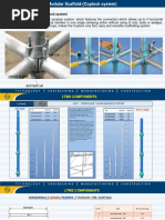 L&T Formwork Component List | PDF | Scaffolding | Stairs