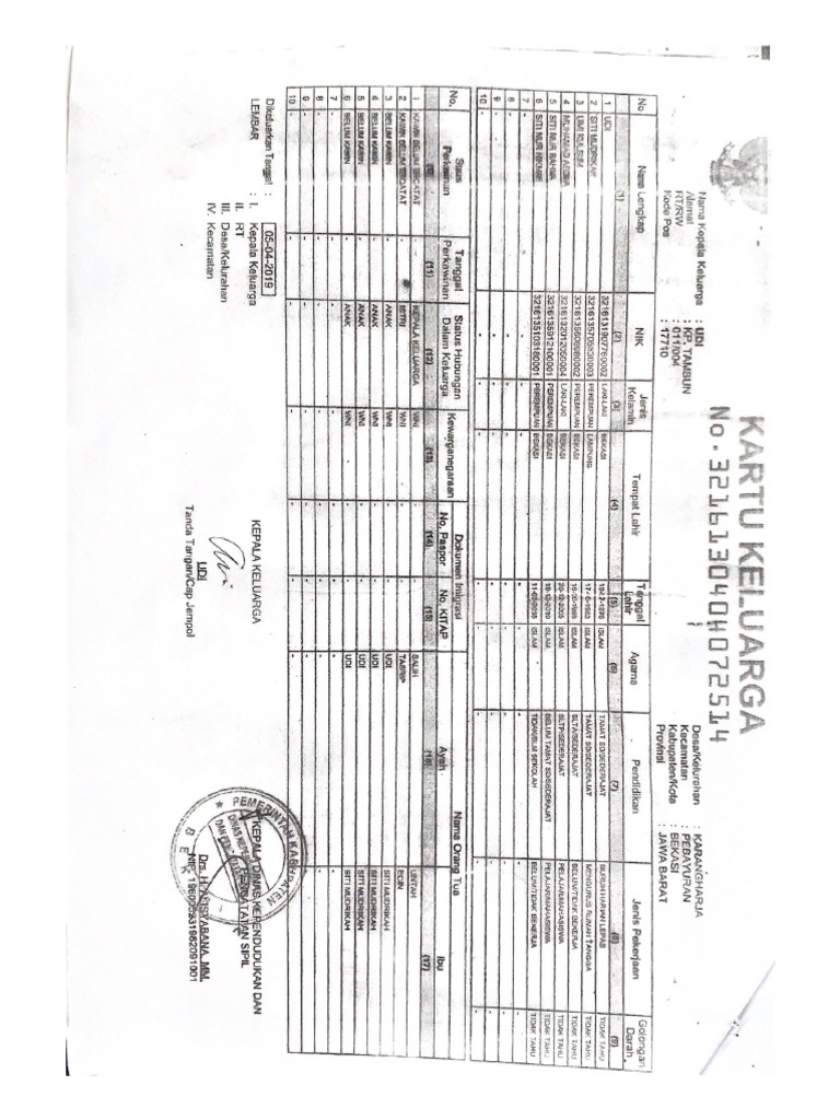 Dikeluarkan Tangal | PDF